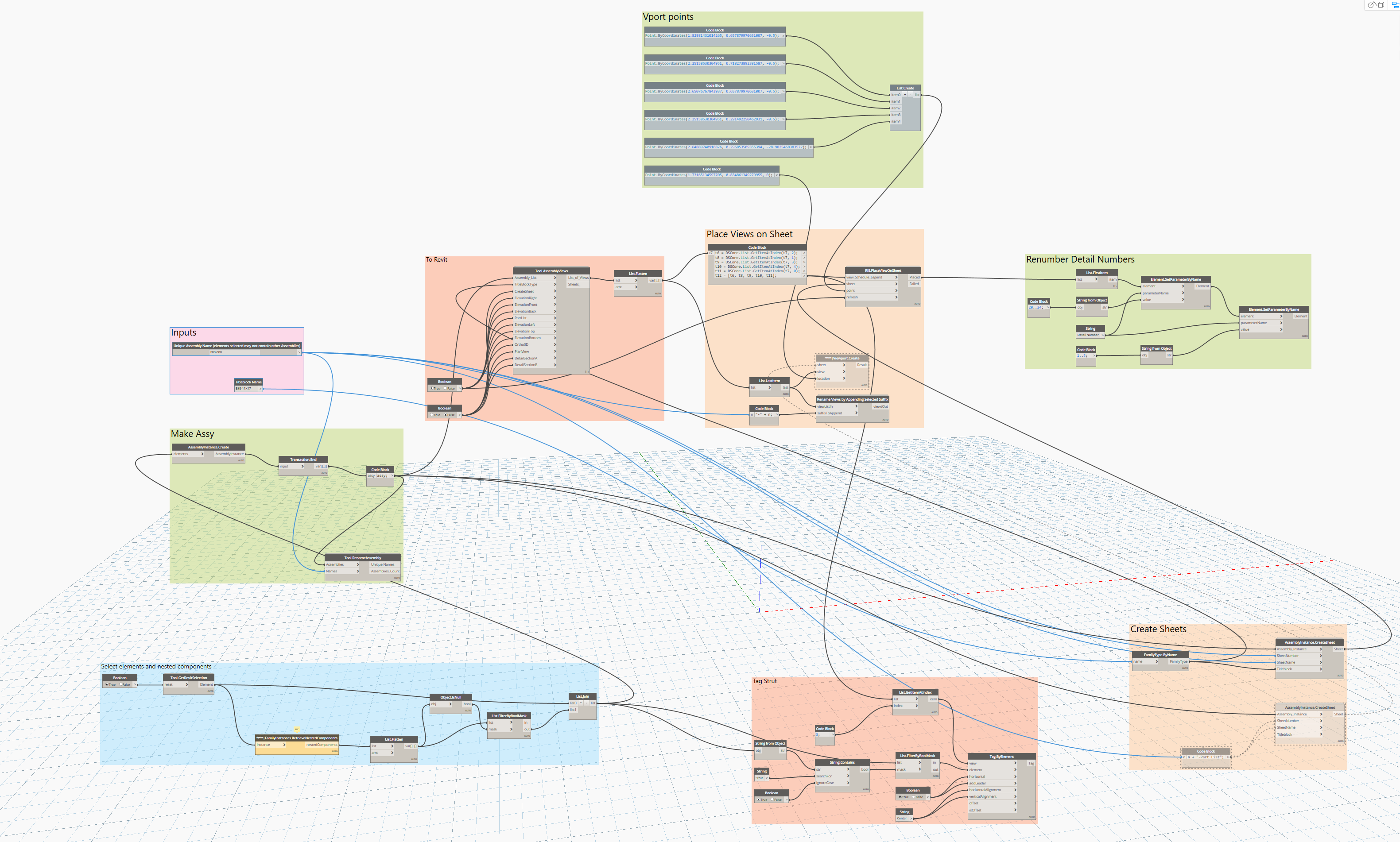 Dynamo Documentation - Big State Electric