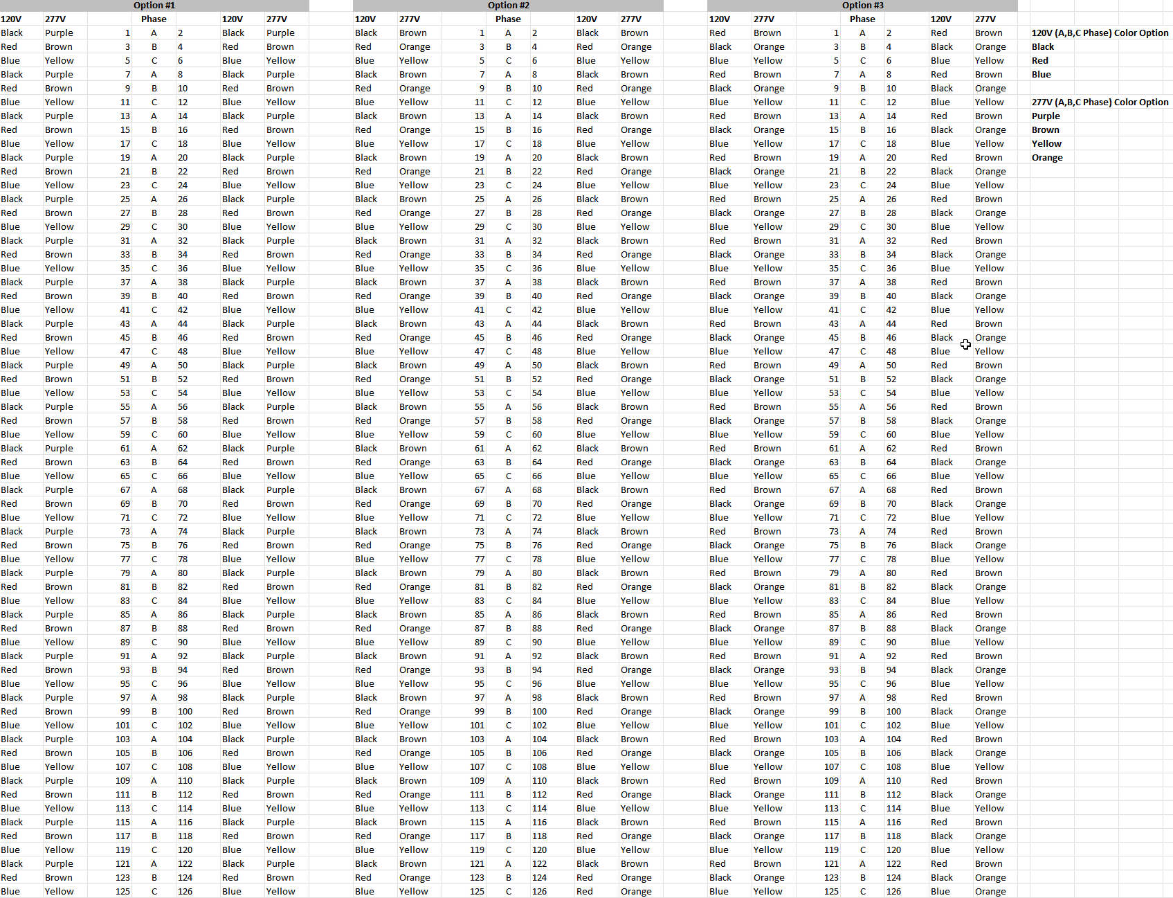 48-Export Wire Pull Schedule - Big State Electric